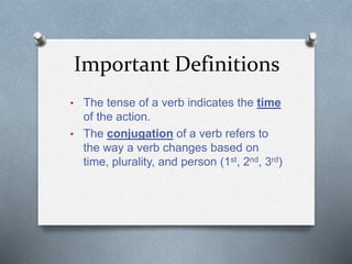Unit 10 Tenses | PPTX
