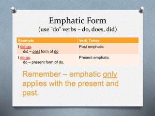 Unit 10 Tenses | PPT