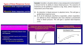 Unit 10 +11 dose response relationship (PC- 520) | PPT