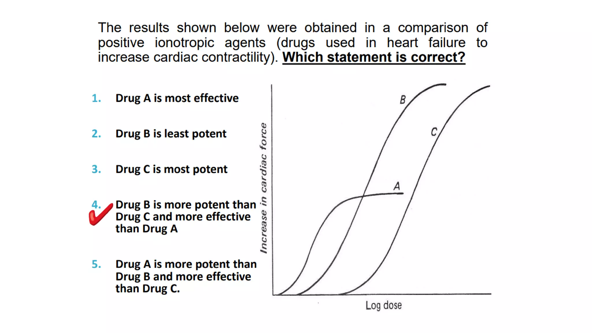 agonist, antagonist and types of antagonism | PDF