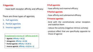 agonist, antagonist and types of antagonism | PDF