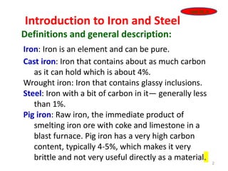 unit 10 (A) Iron and steel.ppt