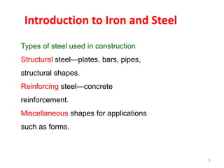 unit 10 (A) Iron and steel.ppt