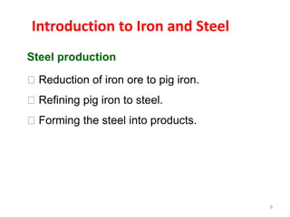 unit 10 (A) Iron and steel.ppt