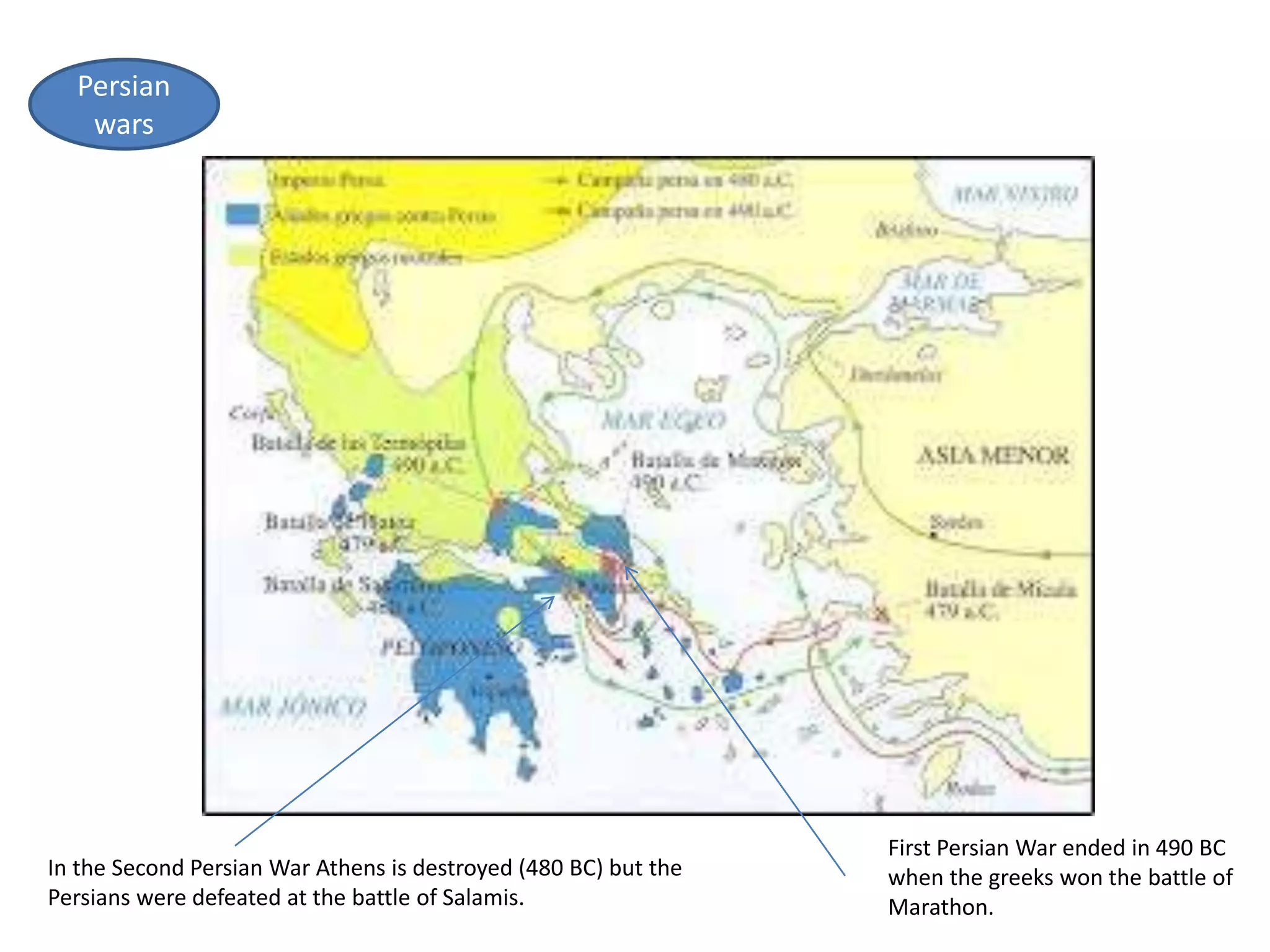 Unit 10 Ancient Greece | PPT