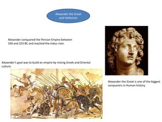 Unit 10 Ancient Greece | PPT