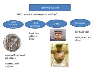 Unit 10 Ancient Greece | PPTX