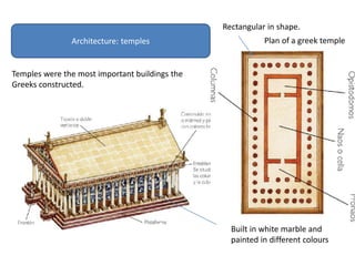 Unit 10 Ancient Greece | PPT