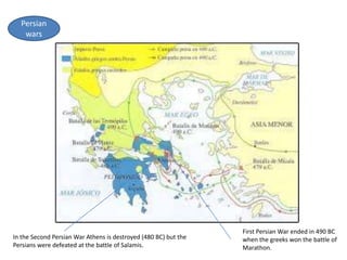 Unit 10 Ancient Greece | PPT