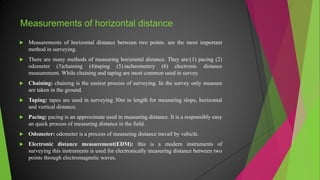 LINEAR SURVEY | PPTX