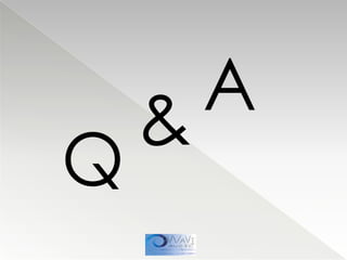 Unit 12 Assignment | PPTX