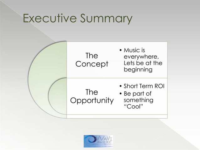Unit 12 Assignment | PPT
