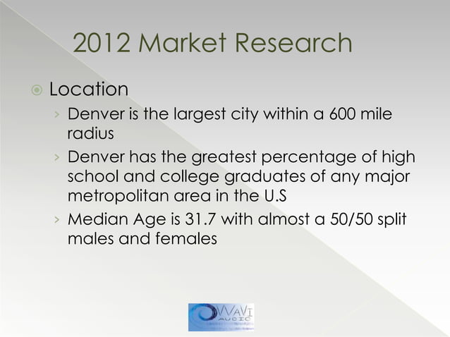 Unit 12 Assignment | PPT