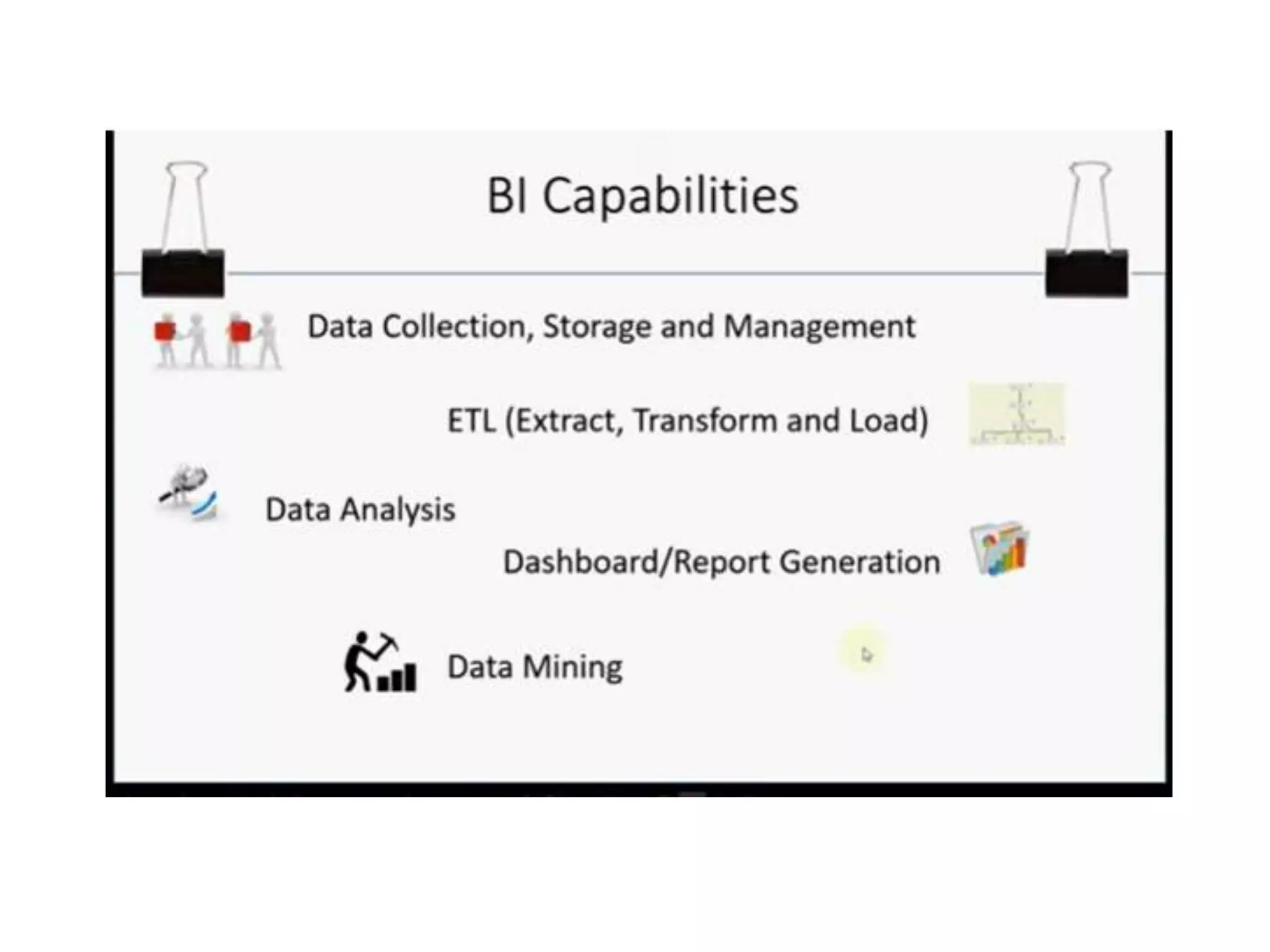 Unit 10 Business Intelligence.pptx
