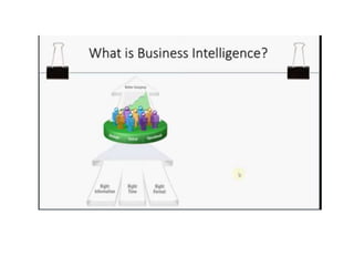 Unit 10 Business Intelligence.pptx