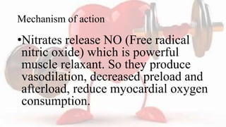 Unit 10 cardivascular drugs | PPTX