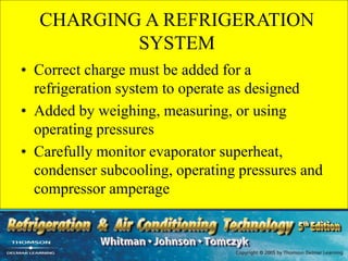 Unit 10Charging.ppt