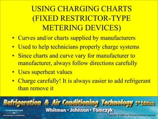 Unit 10Charging.ppt