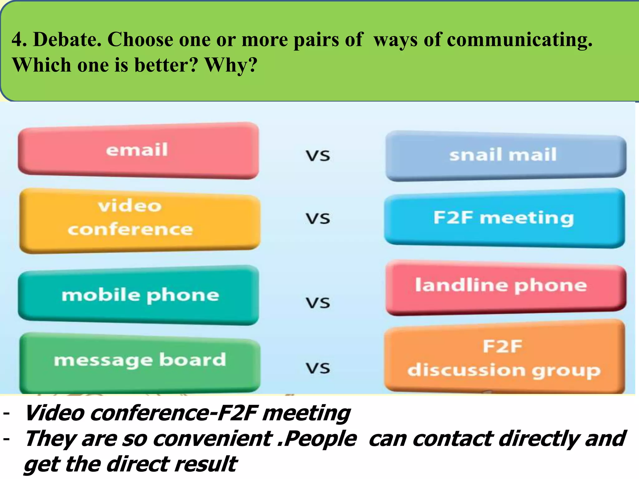 Unit 10 Communication Lesson 2 A Closer Look 1.pptx | Web Conferencing | Computer Software and ...
