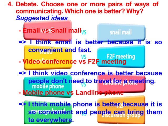 Unit 10 Communication Lesson 2 A Closer Look 1.pptx | Web Conferencing | Computer Software and ...