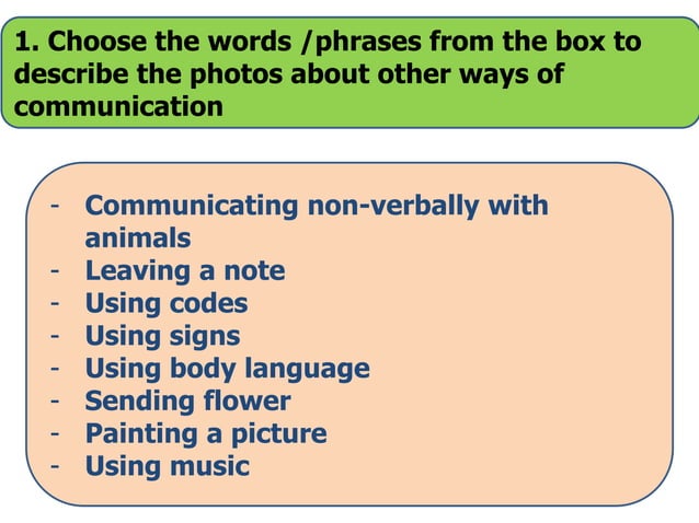 Unit 10 Communication Lesson 2 A Closer Look 1.pptx | Web Conferencing | Computer Software and ...
