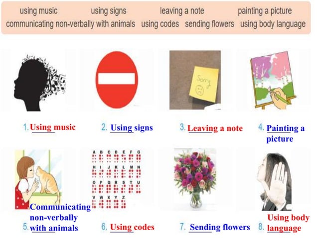 Unit 10 Communication Lesson 2 A Closer Look 1.pptx | Web Conferencing | Computer Software and ...