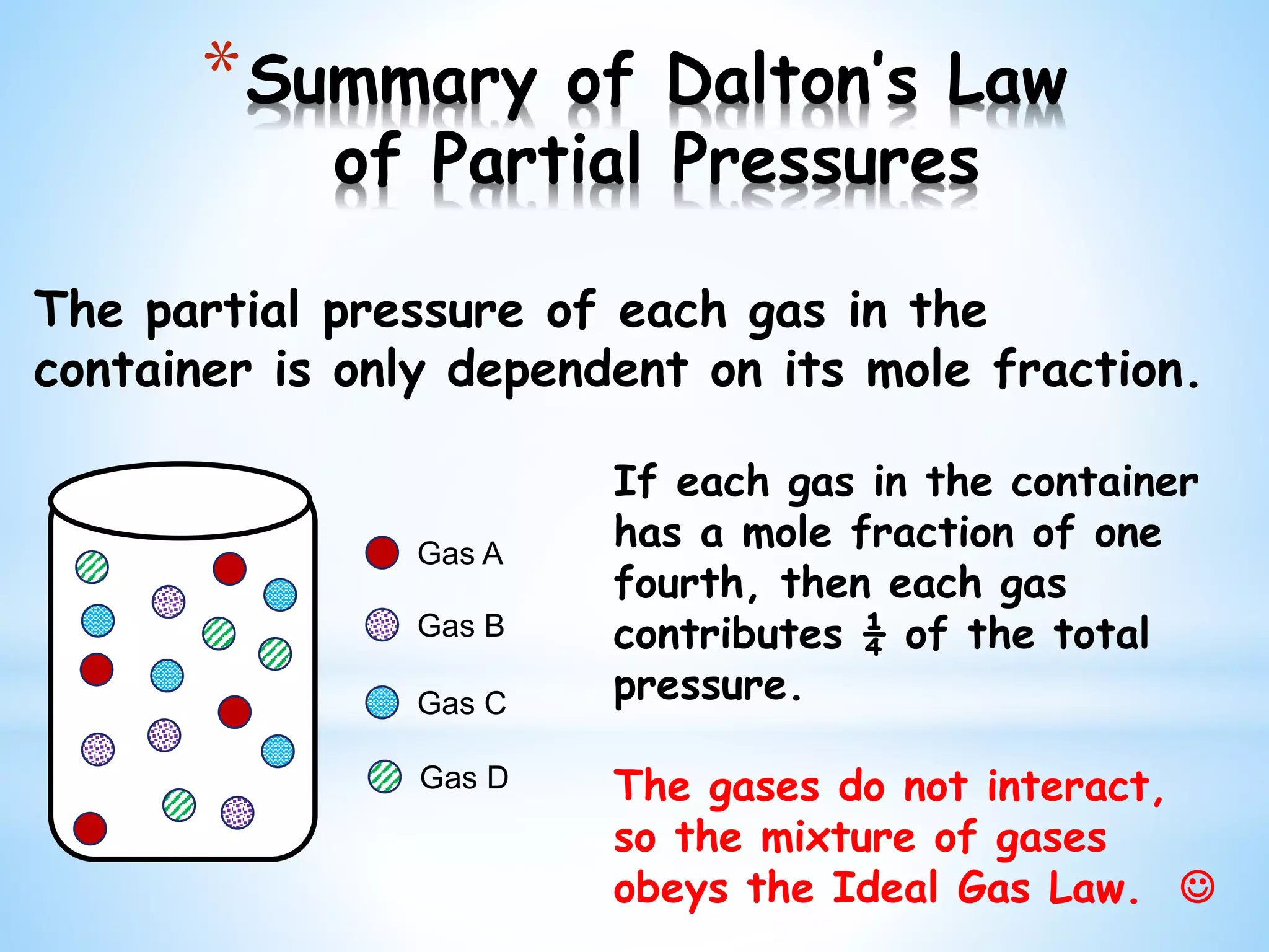 Chem II - Daltons Law (Liquids and Solids) | PPTX