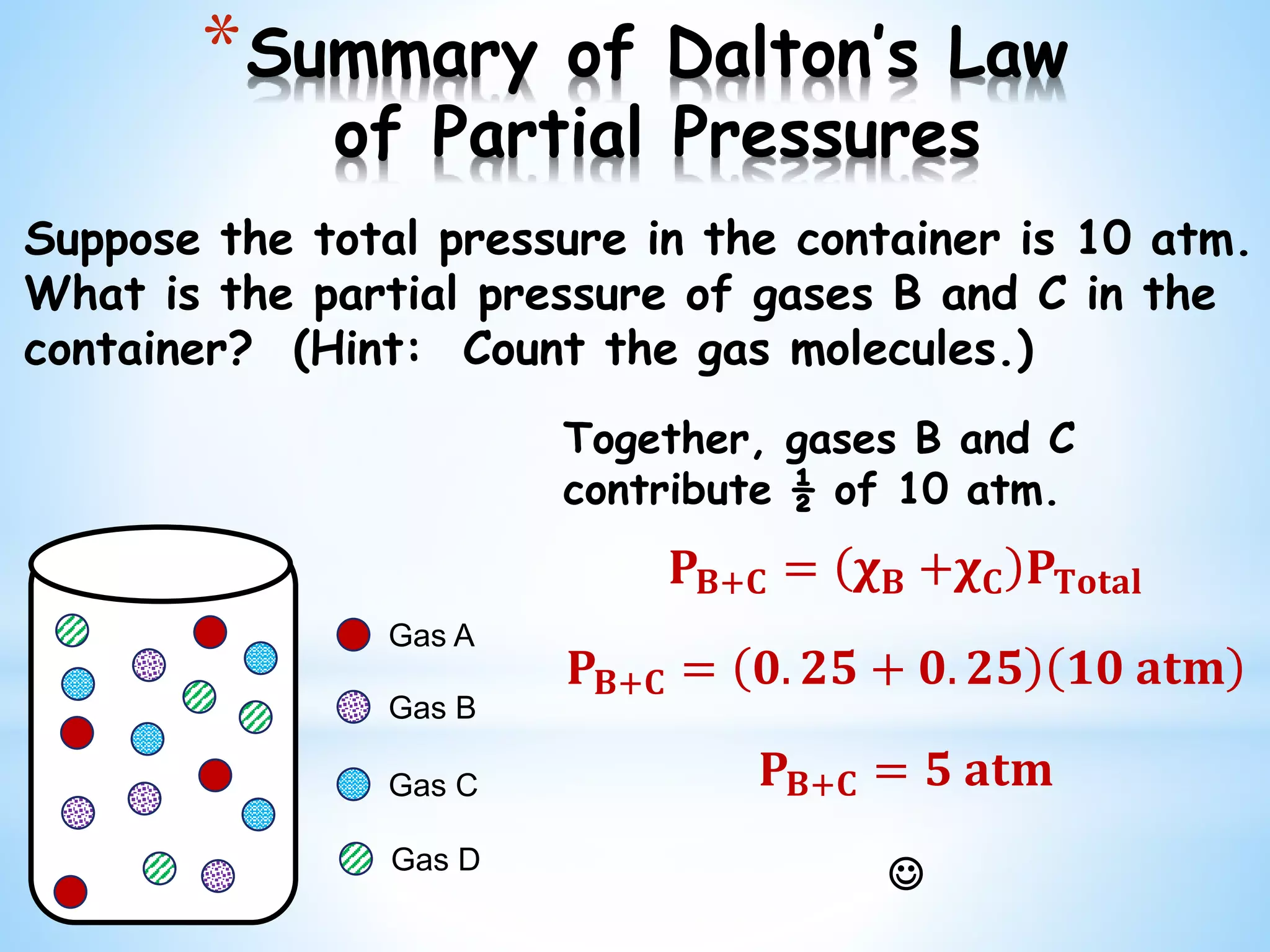 Chem II - Daltons Law (Liquids and Solids) | PPTX