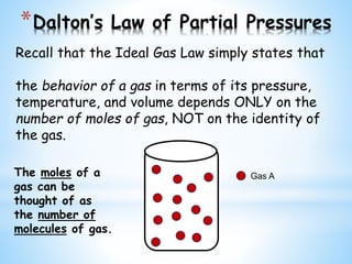 Chem II - Daltons Law (Liquids and Solids) | PPTX