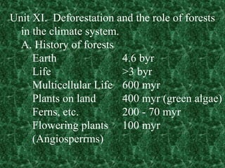 unit10 deforestation.ppt
