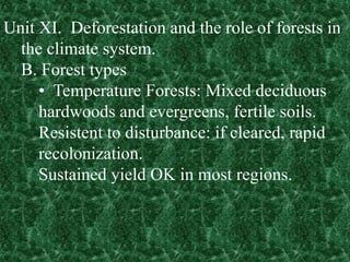 unit10 deforestation.ppt