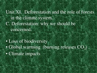 unit10 deforestation.ppt Bs Nursing 5th Samester | PPT