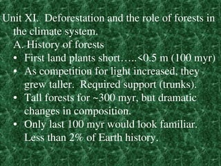 unit10 deforestation.ppt Bs Nursing 5th Samester | PPT