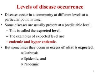 Unit 10_ Epidemic investigation and manement.ppt