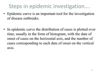 Unit 10_ Epidemic investigation and manement.ppt