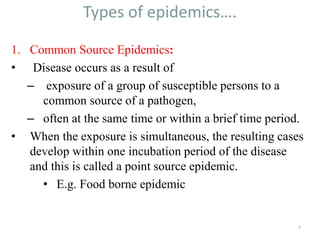 Unit 10_ Epidemic investigation and manement.ppt