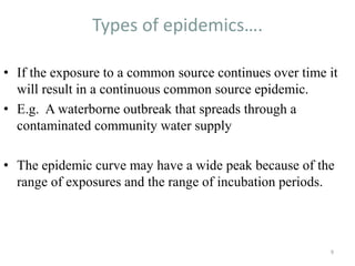 Unit 10_ Epidemic investigation and manement.ppt