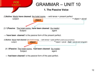 Unit 10 Grammar Contents: Passive & Past Necessity | PPT