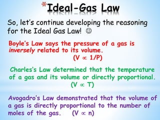 Chem II - Ideal Gas Law (Liquids and Solids) | PPTX
