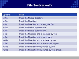 Unit 10 investigating and managing | PDF | Operating Systems | Computer ...