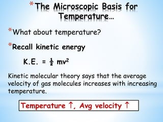 Chem II - Kinetic Molecular Theory of Gases (Liquids and Solids) | PPTX
