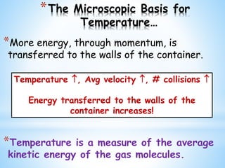 Chem II - Kinetic Molecular Theory of Gases (Liquids and Solids) | PPTX