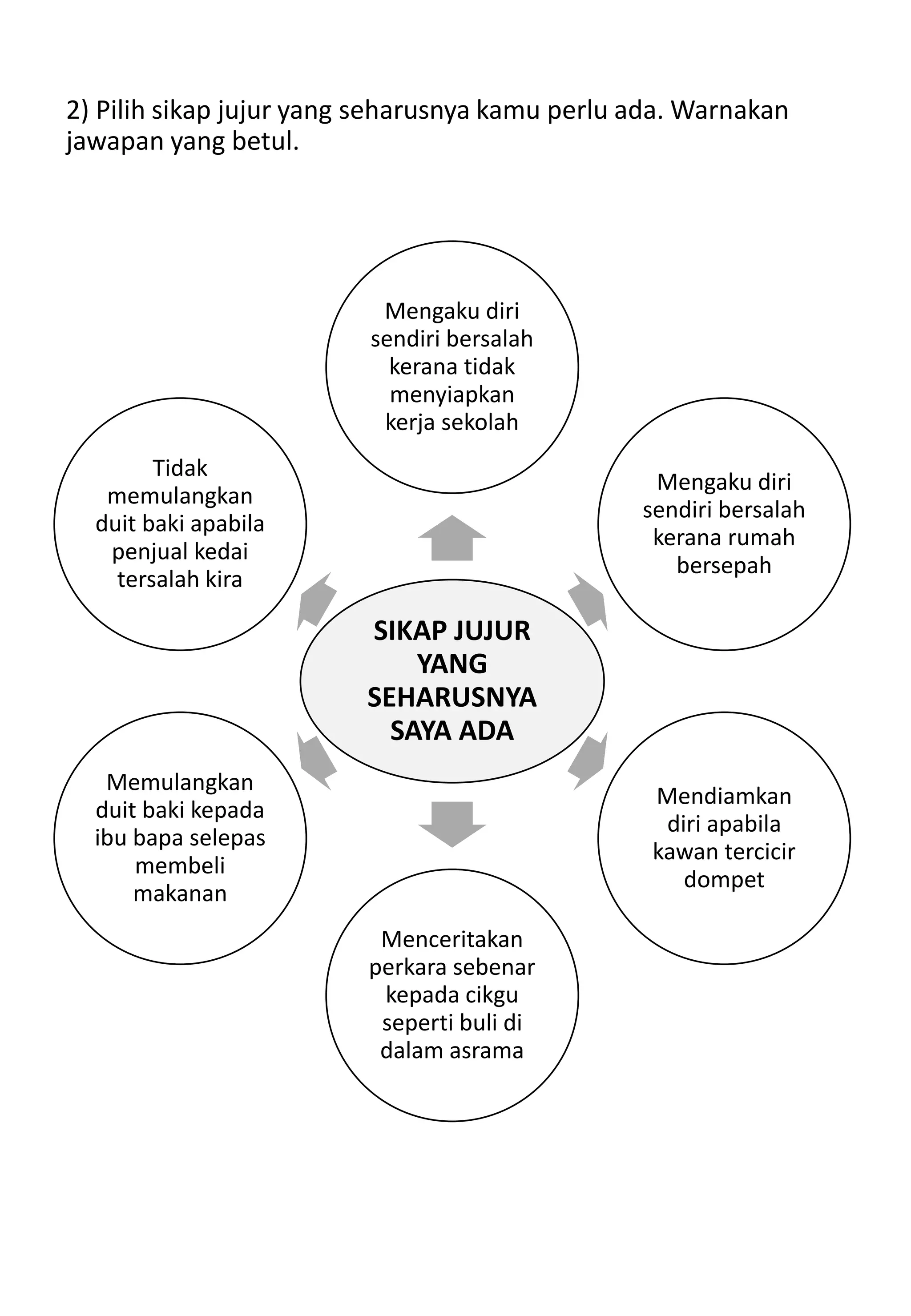UNIT 10 KOK HENG YANG JUJUR | PDF