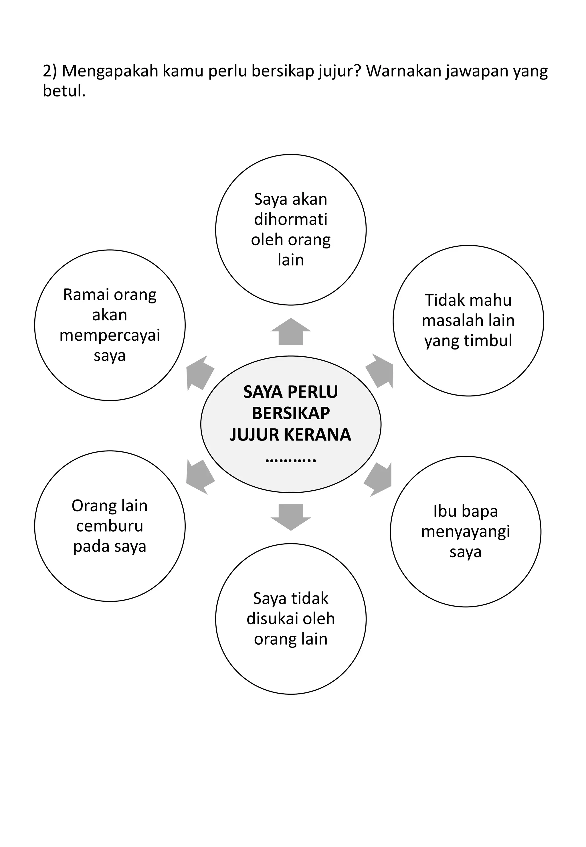 UNIT 10 KOK HENG YANG JUJUR | PDF