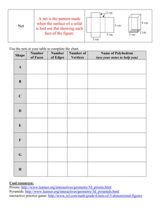 Unit 10 lesson 1 polyhedrons & nets | DOCX