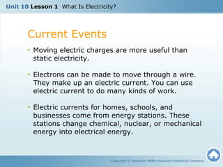 Unit 10 lesson 1 what is electricity | PPT