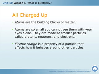 Unit 10 lesson 1 what is electricity | PPT