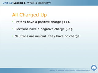 Unit 10 lesson 1 what is electricity | PPT