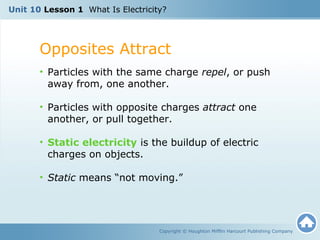 Unit 10 lesson 1 what is electricity | PPT
