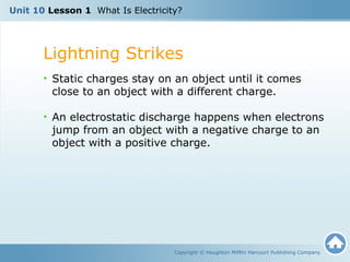 Unit 10 lesson 1 what is electricity | PPT